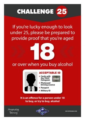 FREE Challenge 25 Poster | Inn-Dispensable Hospitality Courses