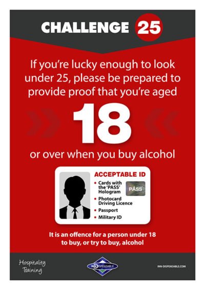 FREE Challenge 25 Poster | Inn-Dispensable Hospitality Courses